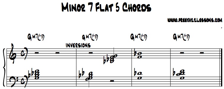 KING JAZZ MAESTRO Learn How To Play Minor 7 Flat 5 Piano Chords